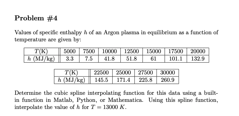 Problem #4 Values of specific enthalpy h of an Argon | Chegg.com