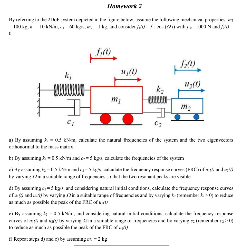 Solved Homework 2 By referring to the 2DoF system depicted | Chegg.com