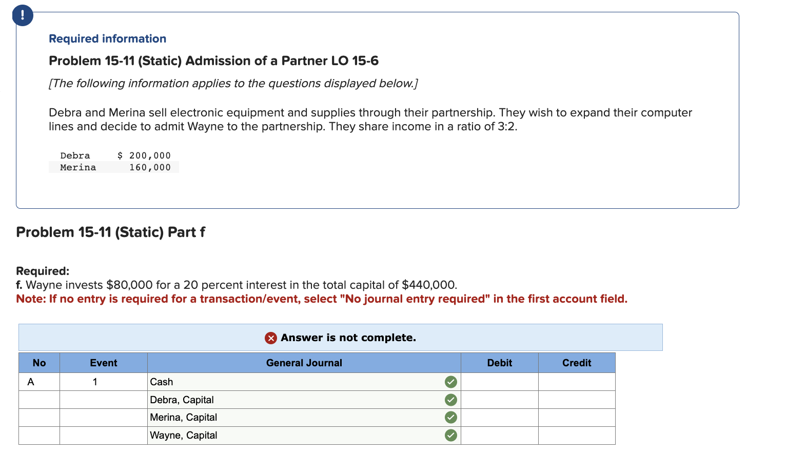 Solved Required information Problem 15-11 (Static) Admission | Chegg.com