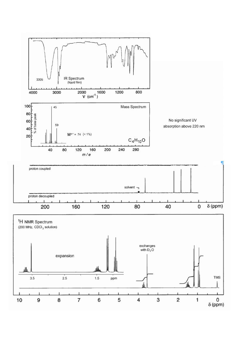 Solved 3305 IR Spectrum (liquid film) 4000 3000 1200 800 | Chegg.com