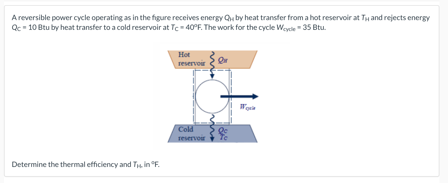 Solved A reversible power cycle operating as in the figure | Chegg.com