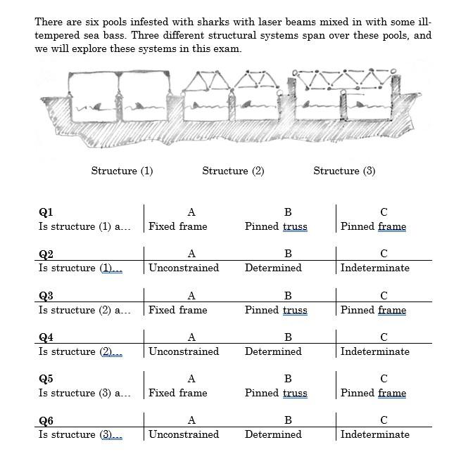 Solved There are six pools infested with sharks with laser | Chegg.com