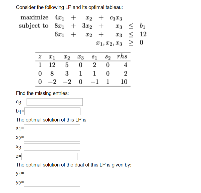 Solved Consider the following LP and its optimal tableau: | Chegg.com