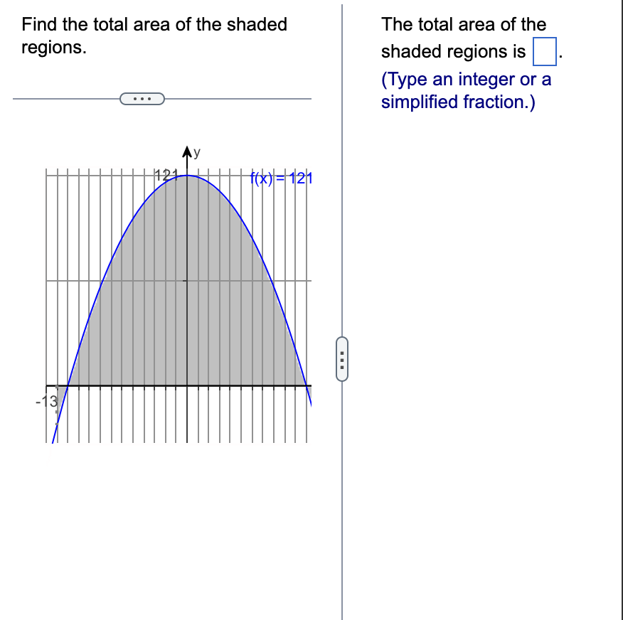Solved Find the total area of the shadedregions.The total | Chegg.com