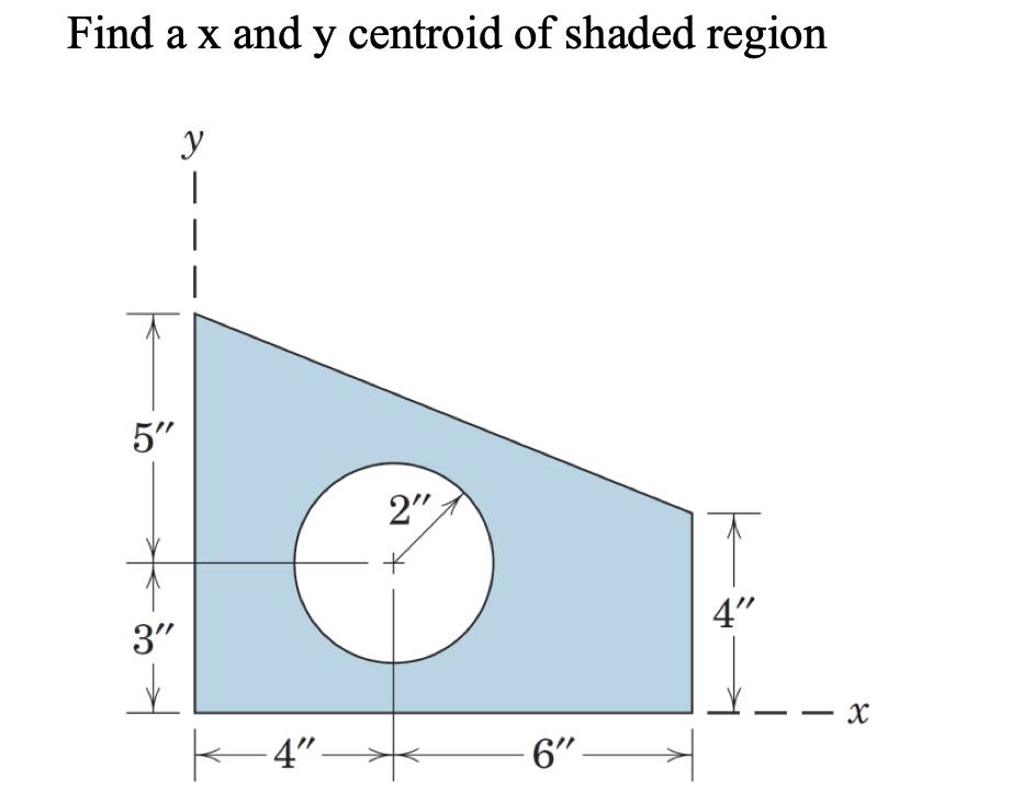 Solved Find a x and y centroid of shaded region a y | | 5" | Chegg.com
