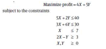 Solved Maximize profit=4X +5Y subject to the constraints 5X | Chegg.com