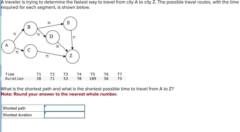 Solved A traveler is trying to determine the fastest way to | Chegg.com