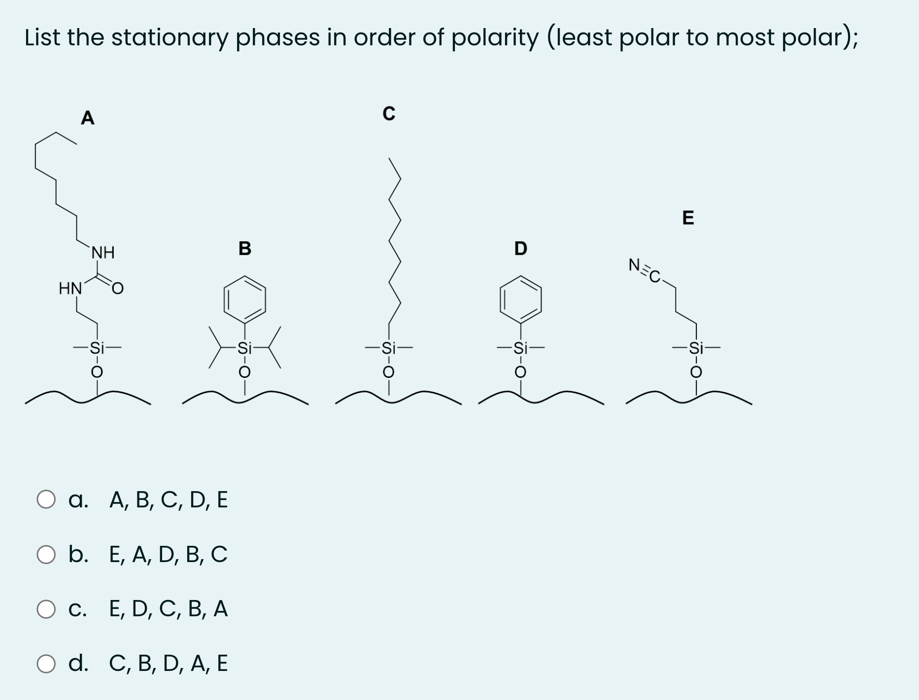 Solved List the stationary phases in ﻿order of ﻿polarity | Chegg.com