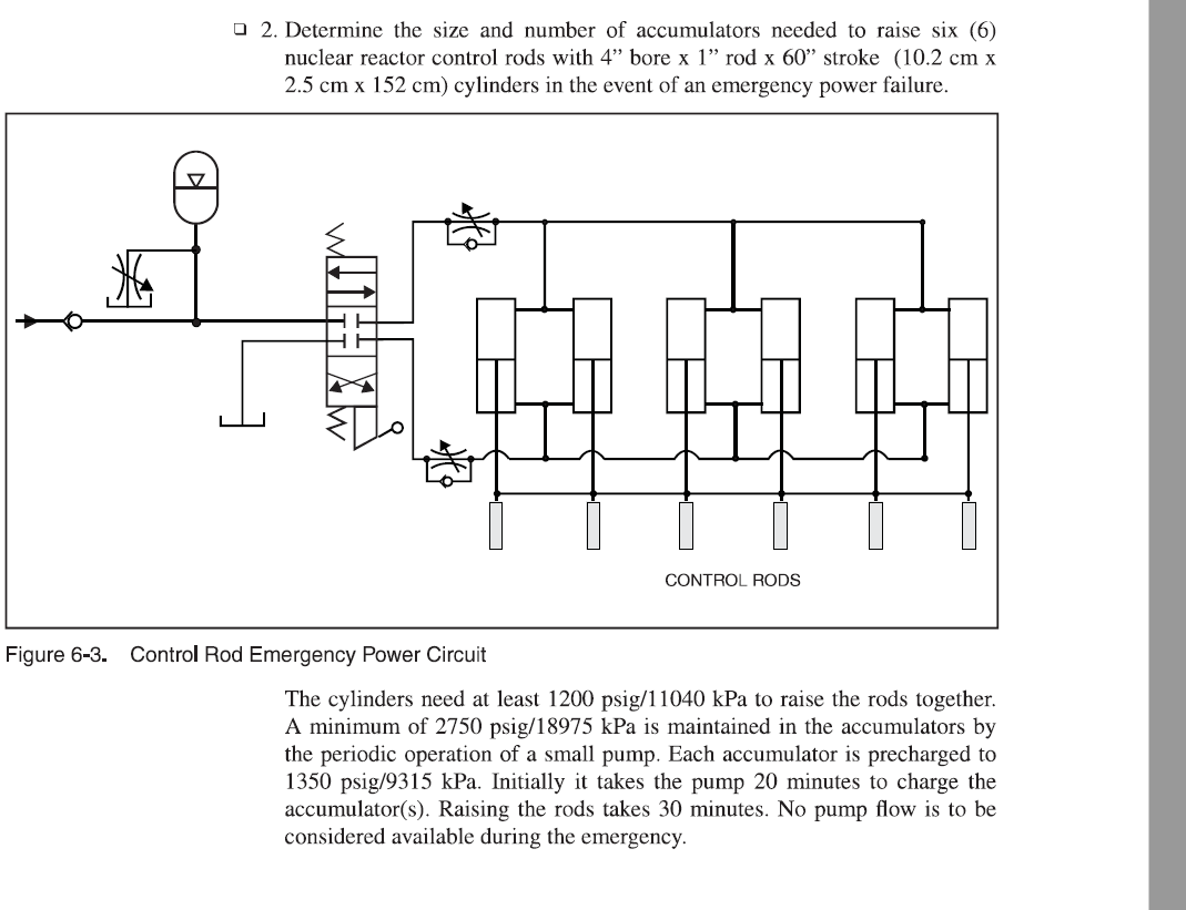 this ро 1. Calculate the accumulator size that adds | Chegg.com