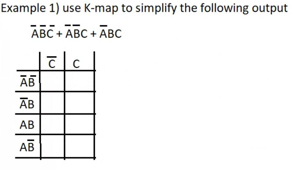 Solved Example 1) use K-map to simplify the following output | Chegg.com