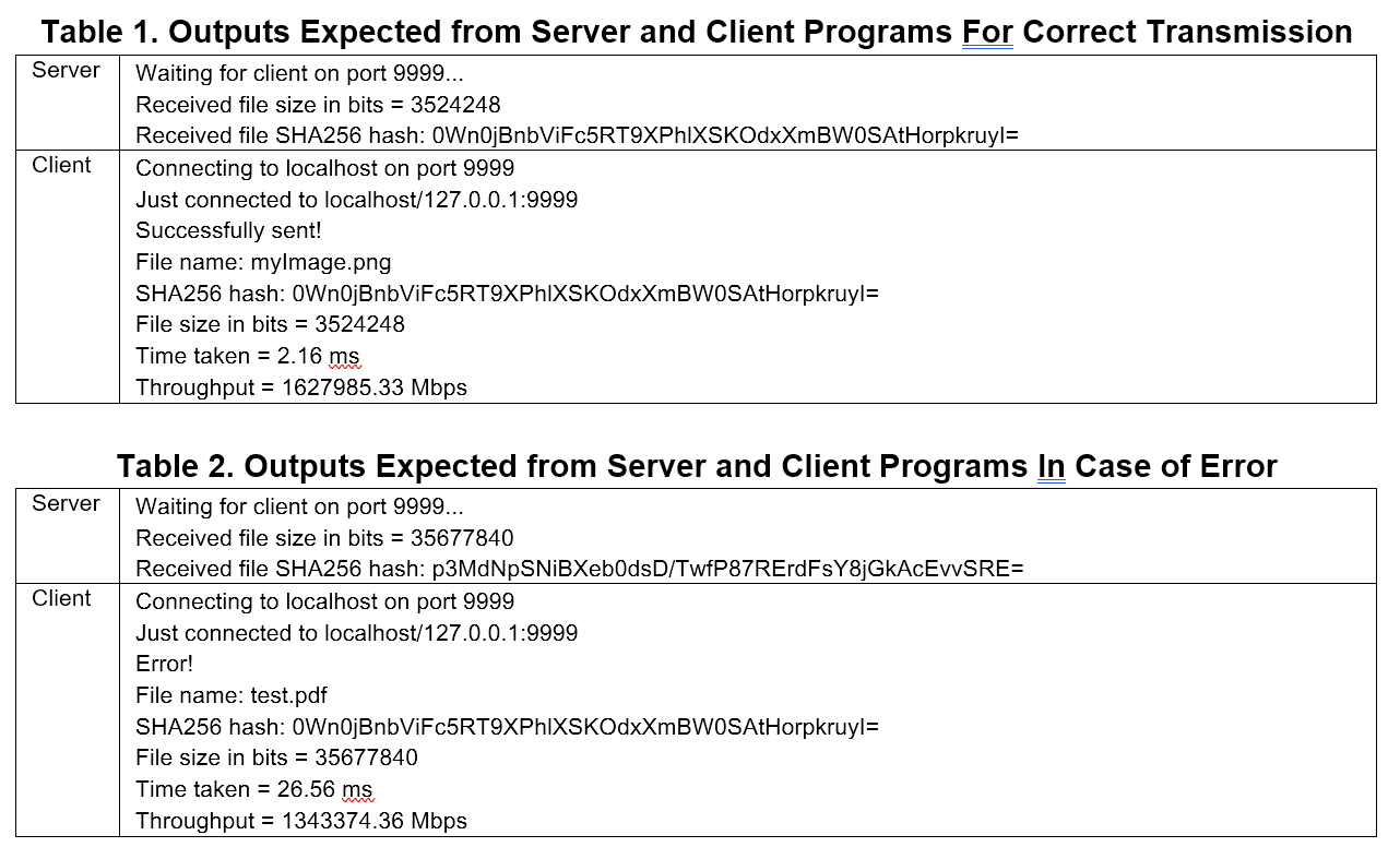 Solved and server code already posted in Canvas as required | Chegg.com