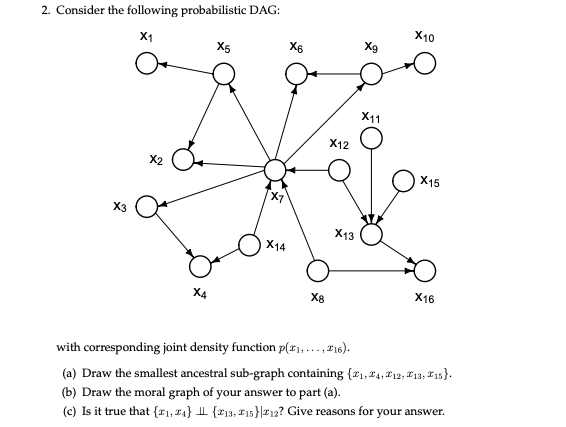 2. Consider the following probabilistic DAG: with | Chegg.com