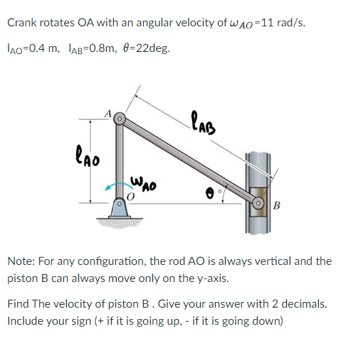 Solved Rod AB is rotating with an angular velocity of | Chegg.com