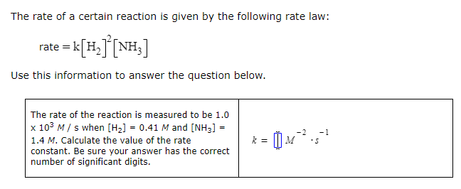 Solved The rate of a certain reaction is given by the | Chegg.com