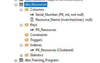 Solved ASP.NET MVC C# VS 2019I edit the edmx file in the XML | Chegg.com