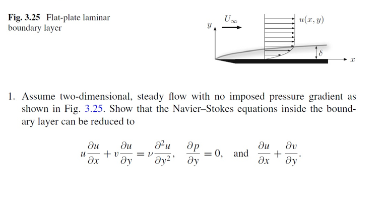 Solved COMPUTER FLUID DYNAMICS NUMERICAL SOOLUTIONS PLEASE | Chegg.com