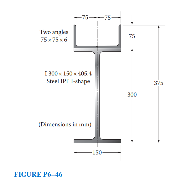 Solved -75-75 Two angles 75 x 75 x 6 75 I 300 x 150 x 405.4 | Chegg.com