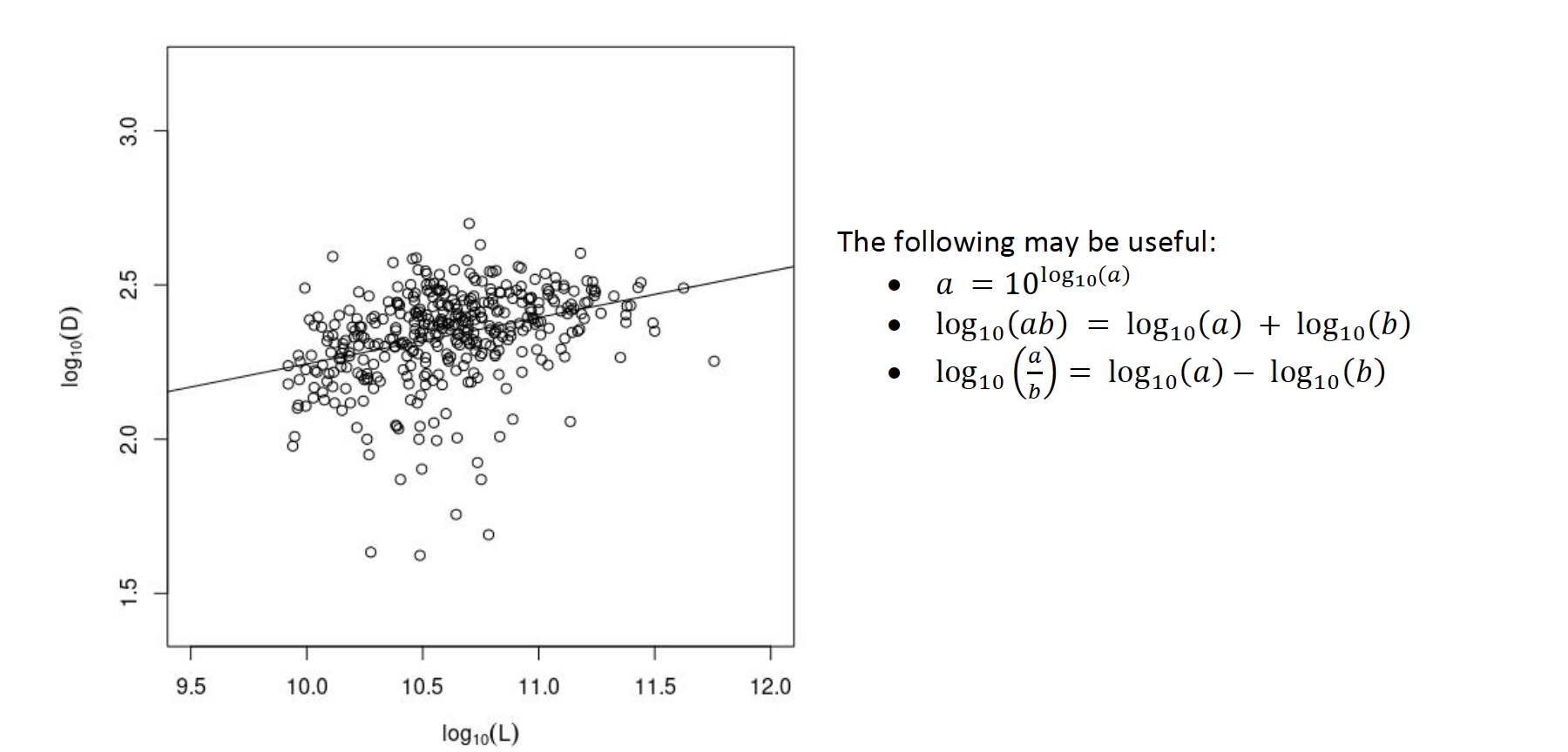 2. In astronomy, the Faber-Jackson relation describes | Chegg.com