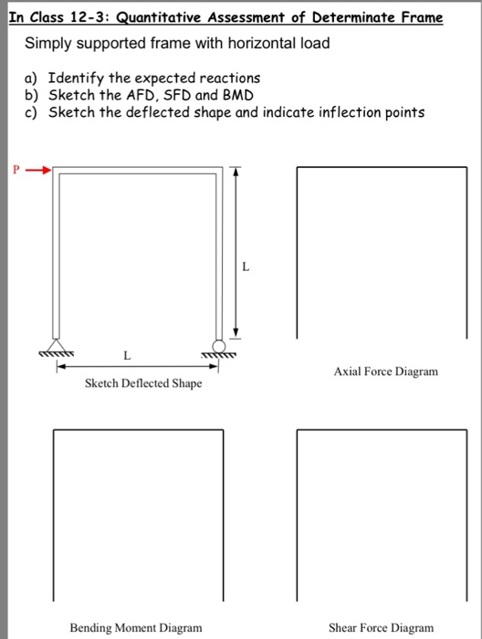 Solved In Class 12-3: Quantitative Assessment of Determinate | Chegg.com