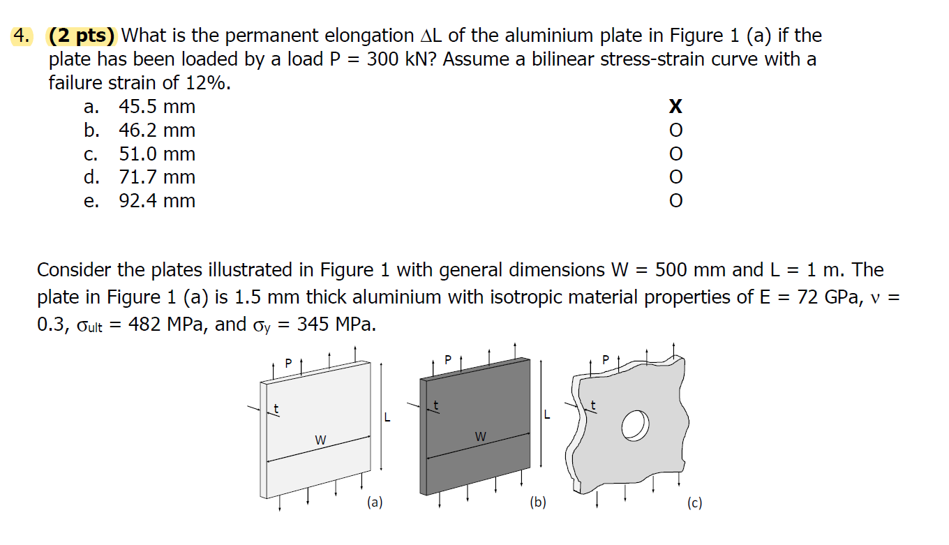 Solved 4. (2 pts) What is the permanent elongation AL of the | Chegg.com