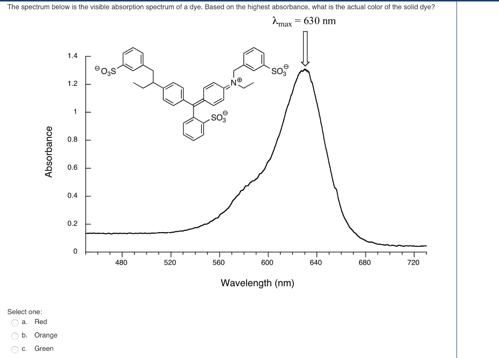 Solved λ=620 nm ict one: a. Red b. Orange c. GreenThe | Chegg.com