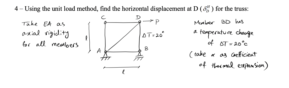 Solved 4 - Using the unit load method, find the horizontal | Chegg.com