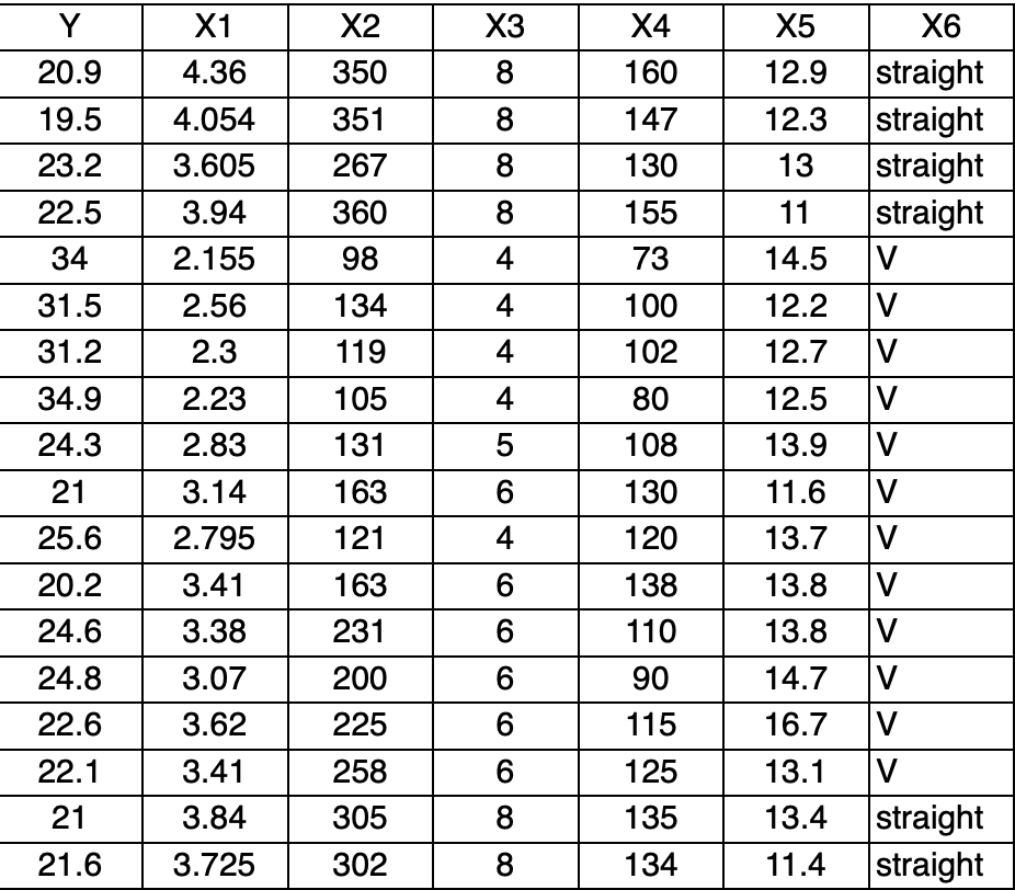 Solved Please answer the following question fully showing | Chegg.com