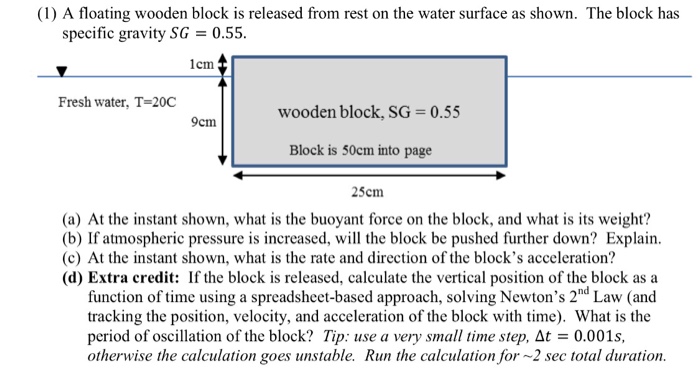 Solved (1) A floating wooden block is released from rest on | Chegg.com