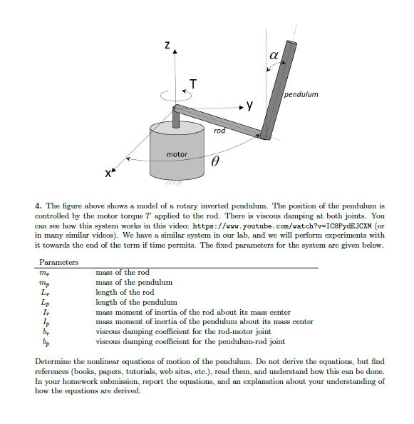 2 α T pendulum Y rod motor o 4. The figure above | Chegg.com