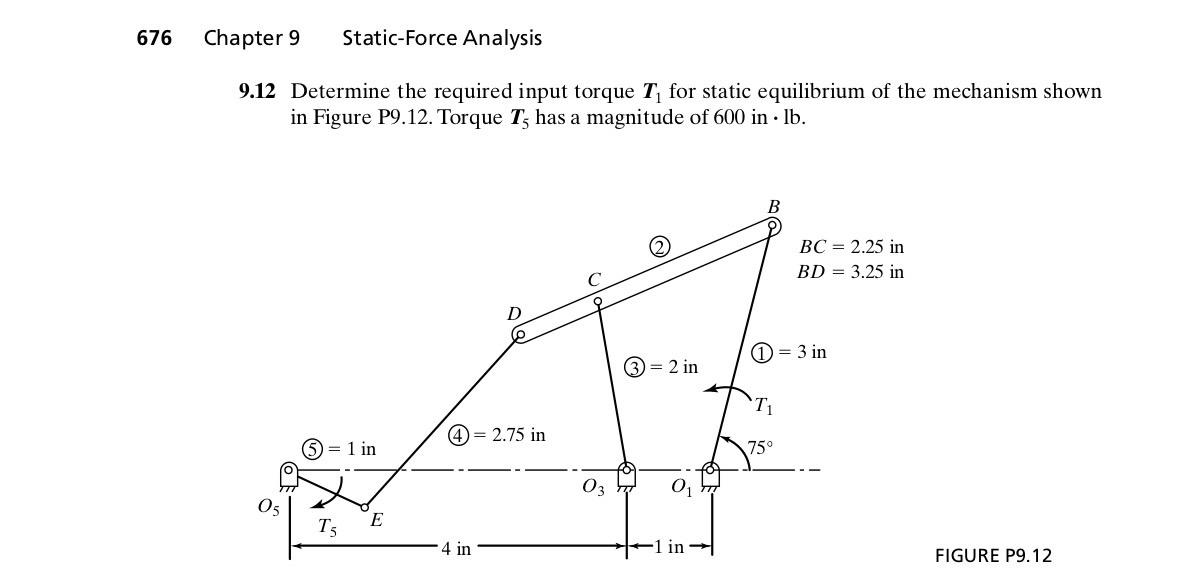 Solved Determine the required input torque T1 for static | Chegg.com