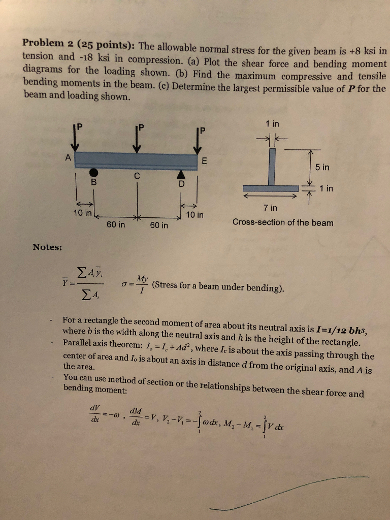Solved Problem 2 (25 points): The allowable normal stress | Chegg.com