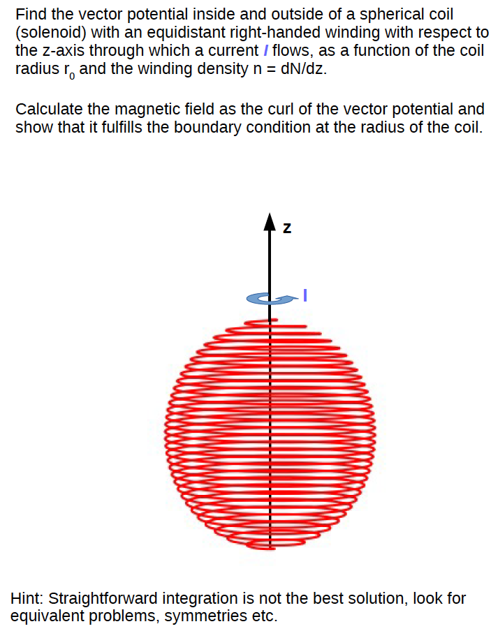 Solved Find the vector potential inside and outside of a | Chegg.com