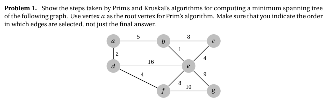 Solved Problem 1. Show the steps taken by Prim's and | Chegg.com