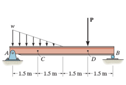 [Solved]: Determine the internal normal force at point C. Nc