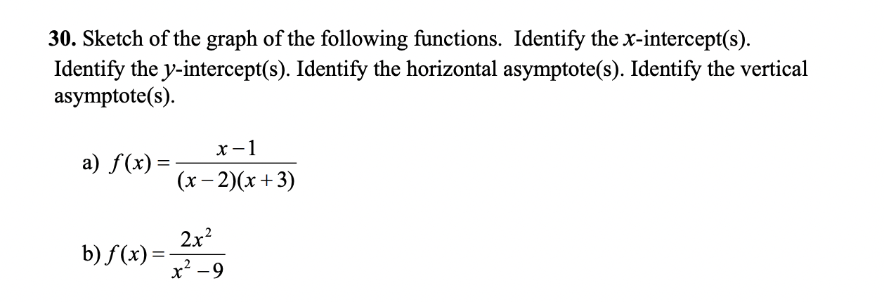 Solved 30. Sketch of the graph of the following functions. | Chegg.com