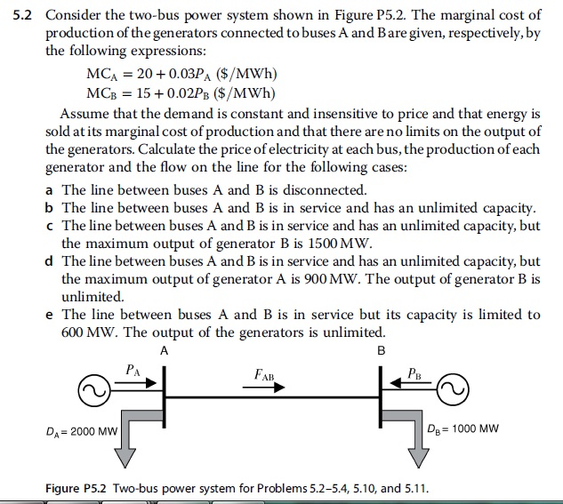 Solved 5.2 Consider the two-bus power system shown in Figure | Chegg.com