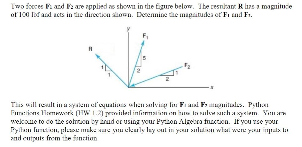 Solved Two forces F1 and F2 are applied as shown in the | Chegg.com