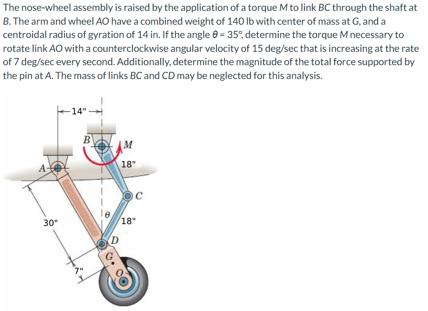 Solved The nose-wheel assembly is raised by the application | Chegg.com