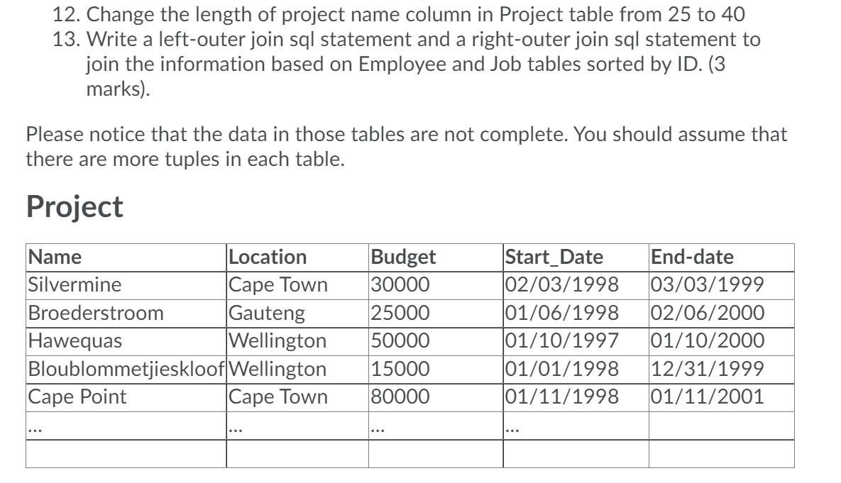 Solved SQL (Using attached relations if applicable) [each 3 | Chegg.com