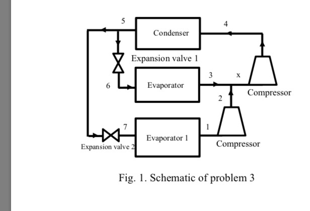 Solved 2. Consider a two-stage compression refrigeration | Chegg.com