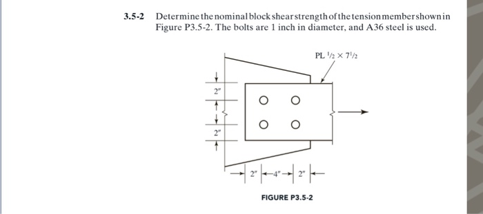 Solved 3.5-2 Determine the nominal block shearstrength of | Chegg.com
