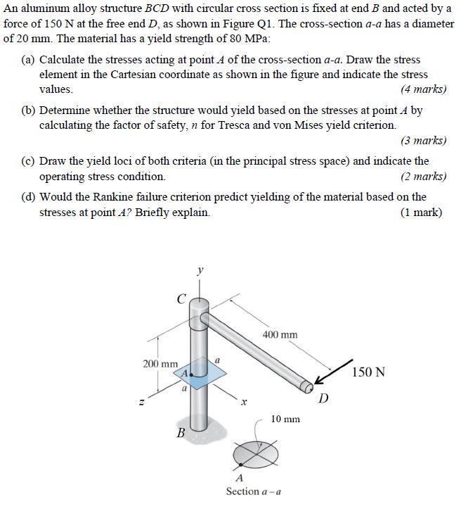 Solved An aluminum alloy structure BCD with circular cross | Chegg.com