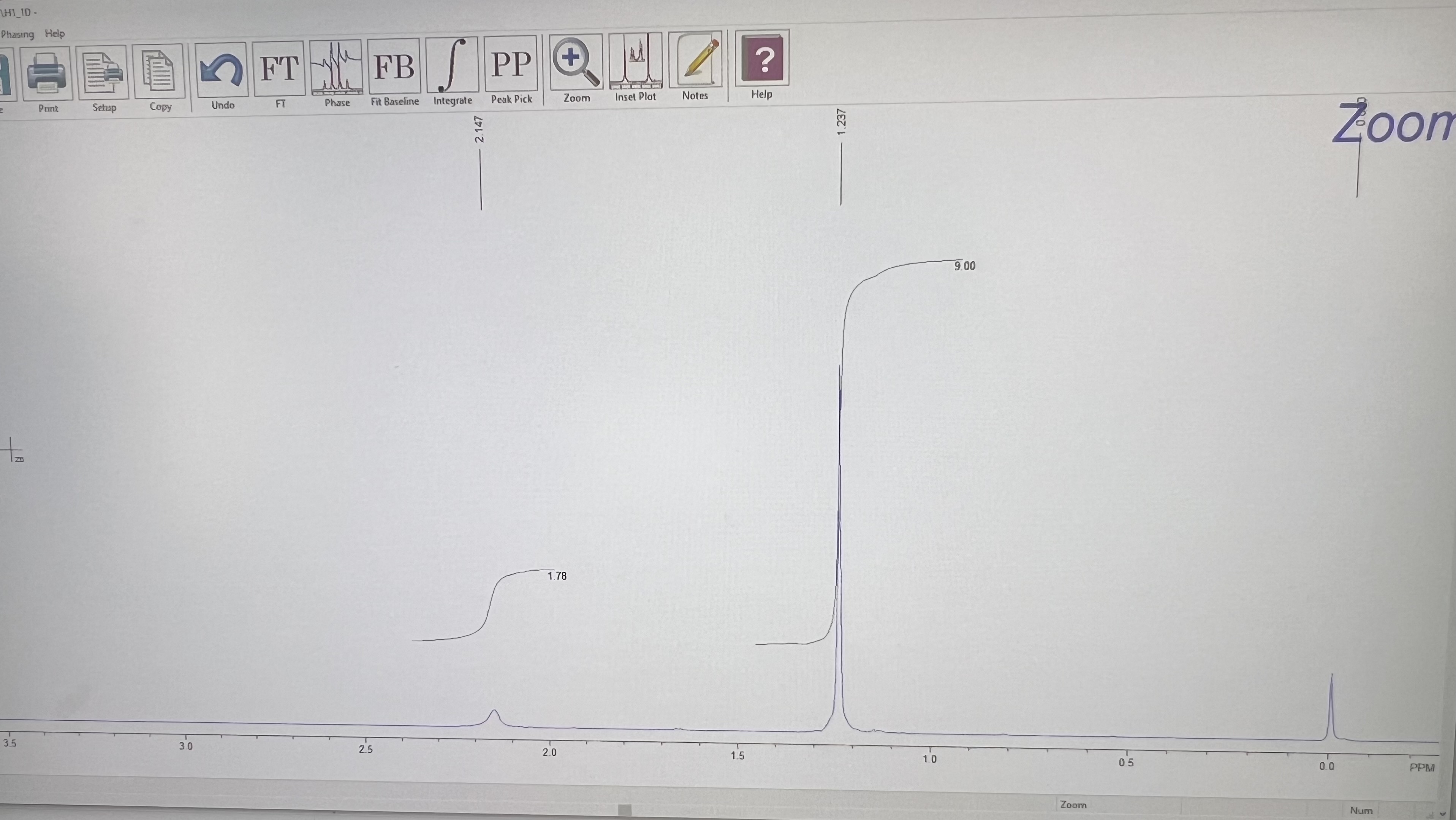 Solved Complete the following table to analyze the NMR | Chegg.com