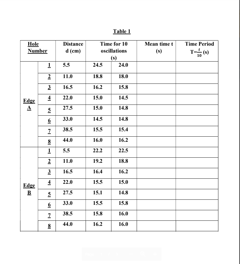 Solved This is a lab report the experiment name is (Compound | Chegg.com