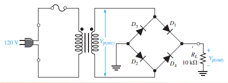 Solved Determine the peak output voltage for the bridge | Chegg.com