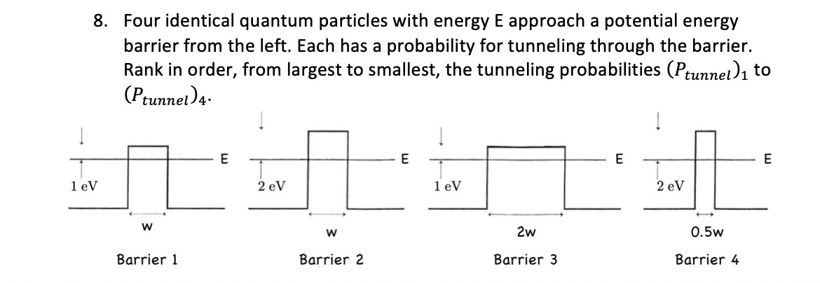 Solved Sketch the wave function for the state of energy E | Chegg.com