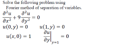 Solved Solve the following problem using Fourier method of | Chegg.com