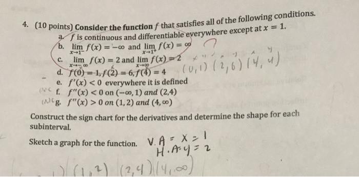 Solved / is continuous and differentiable everywhere except | Chegg.com