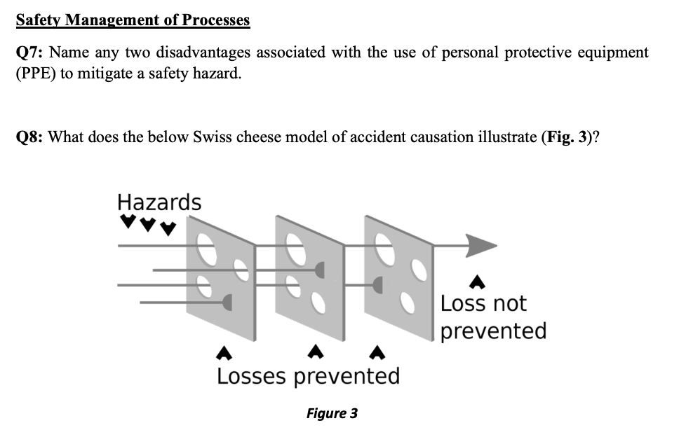Solved Inherently Safer Design (ISD) Q5: In 1974 a vapor | Chegg.com