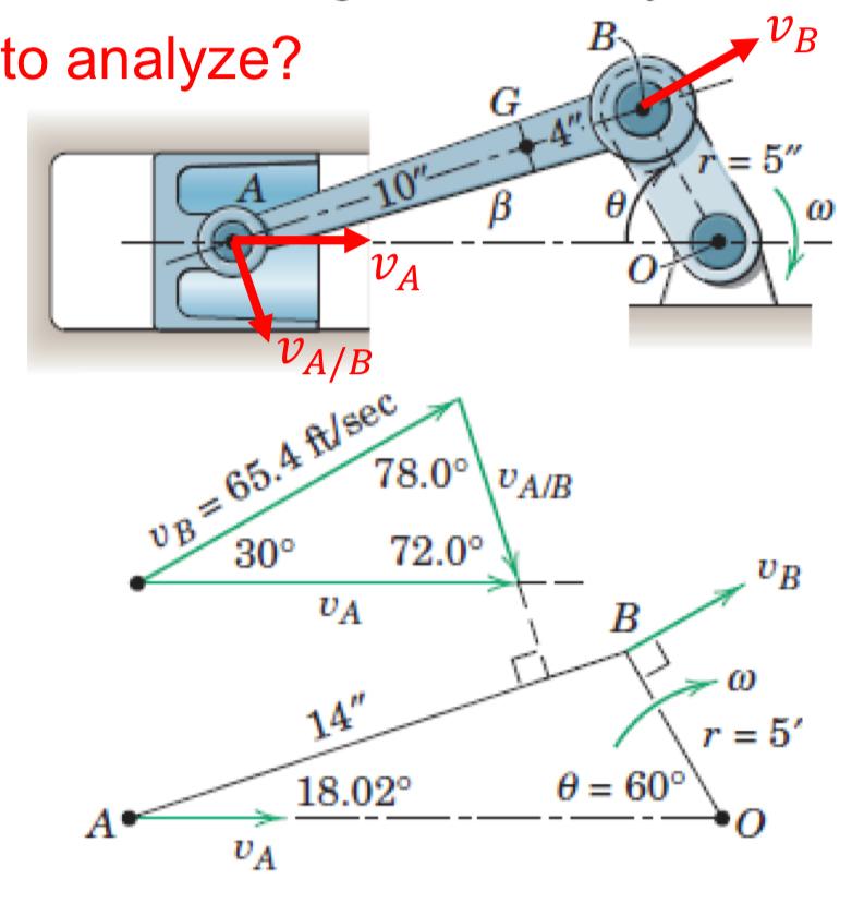 Solved The common configuration of a reciprocating engine is | Chegg.com